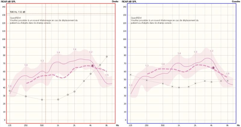 Un audioprothésiste a soumis les lunettes Nuance Audio à un 1er crash ...